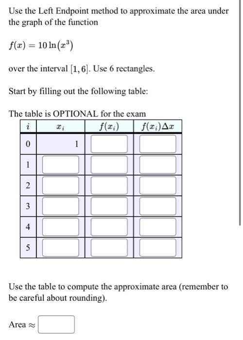 Solved Use the Left Endpoint method to approximate the area | Chegg.com