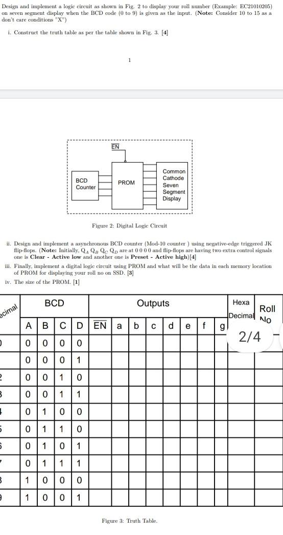 Design and implement a logic circuit as shown in Fig. | Chegg.com