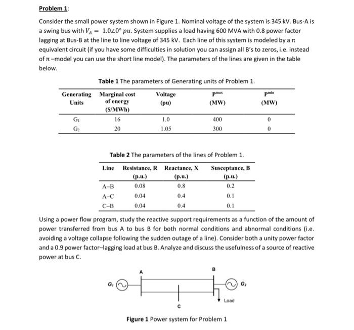 Problem 1: Consider the small power system shown in | Chegg.com
