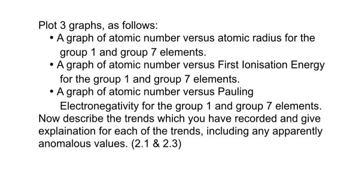 Solved Plot 3 graphs, as follows: - A graph of atomic number | Chegg.com