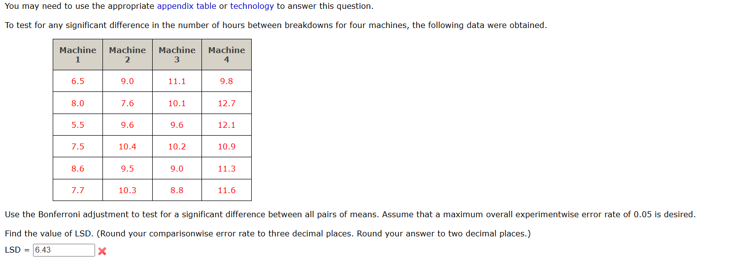 Solved You may need to ﻿use the appropriate appendix table | Chegg.com
