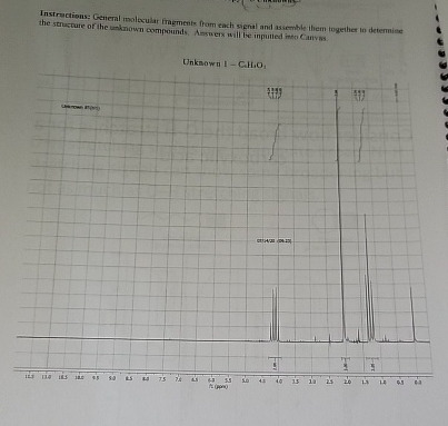 Solved what is the structure of the unknown | Chegg.com