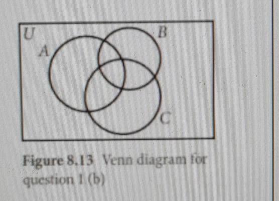 Solved 1. U is the set of positive integers less than or | Chegg.com