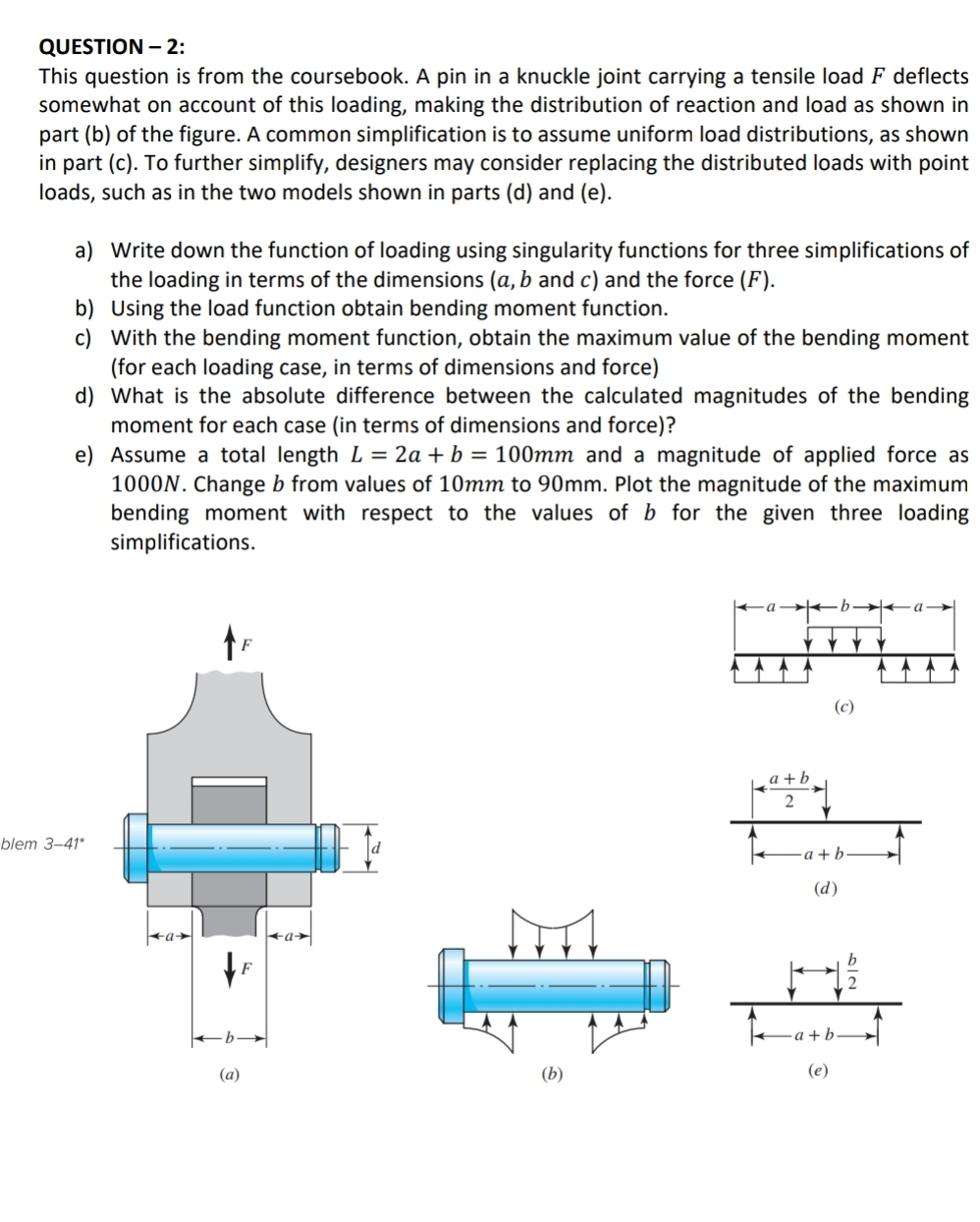 Solved QUESTION - 2:This question is from the coursebook. A | Chegg.com