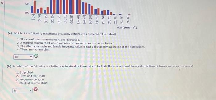 Solved ased on a survey of 1,046 individuals who recently | Chegg.com