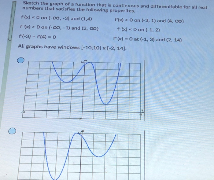 Solved Sketch the graph of a function that is continuous and | Chegg.com
