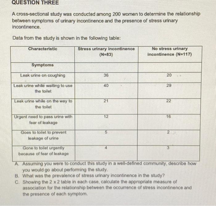 Solved A case control study was conducted to find the | Chegg.com
