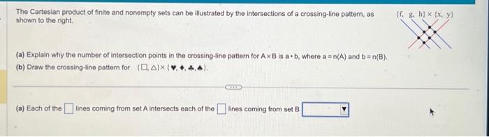 Solved The Cartesian Product Of Finite And Nonempty Sets Can