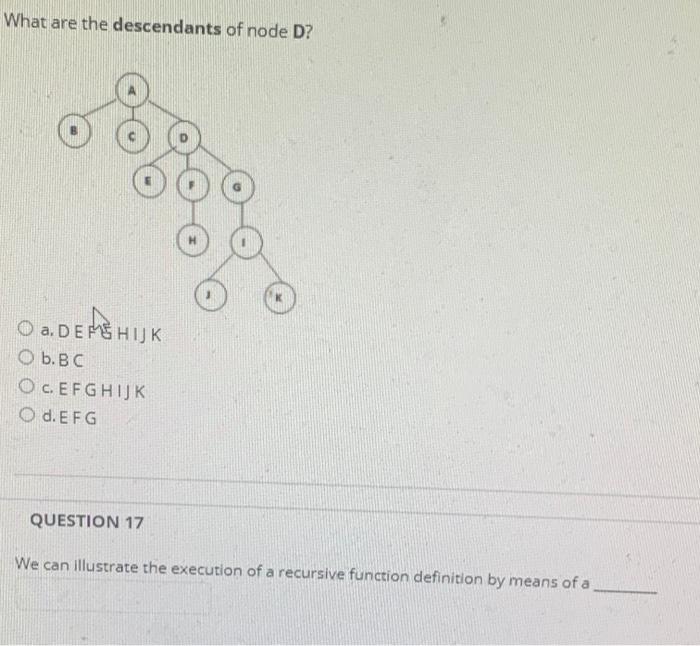 Solved What are the descendants of node D? O E MË HIJK O a. | Chegg.com ...
