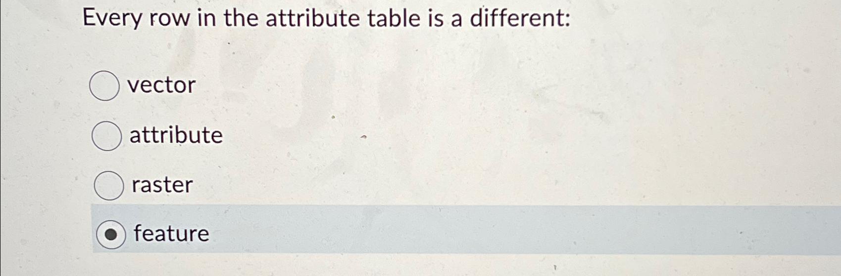 Solved Every row in the attribute table is a | Chegg.com