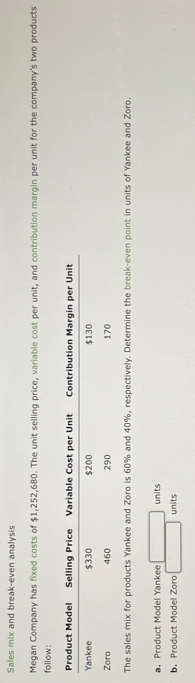 Solved Sales mix and break-even analysisMegan Company has | Chegg.com