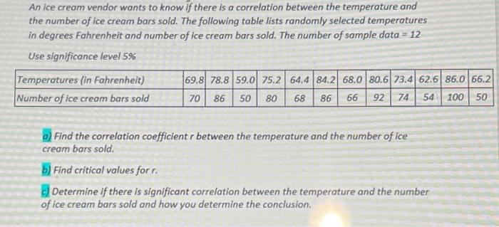 Solved An ice cream vendor wants to know if there is a | Chegg.com