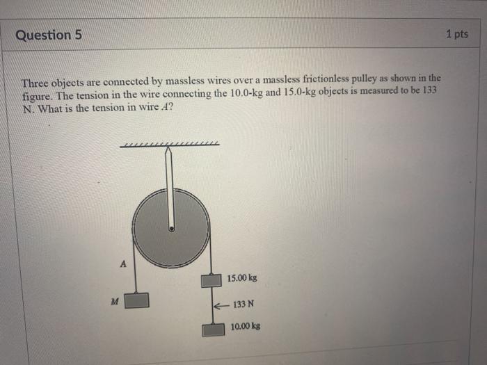Solved Question 5 1 Pts Three Objects Are Connected By