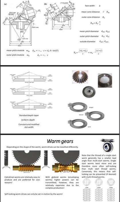 Steps for the design of a cylindrical helical gear | Chegg.com