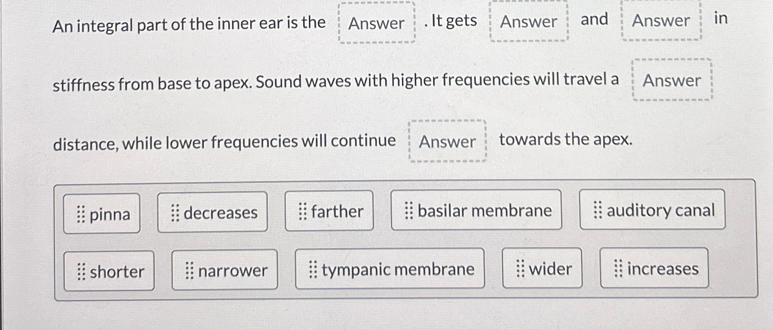 Solved An integral part of the inner ear is theAnswer .It | Chegg.com