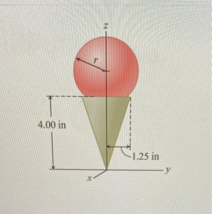 Solved A single-scoop ice cream cone is a composite body | Chegg.com