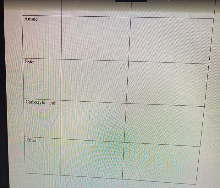 Solved unt.pdf Open with Section Name Functional Group | Chegg.com