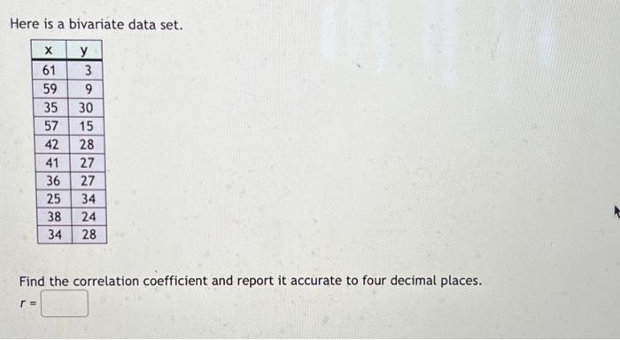Solved Here is a bivariate data set. Find the correlation | Chegg.com