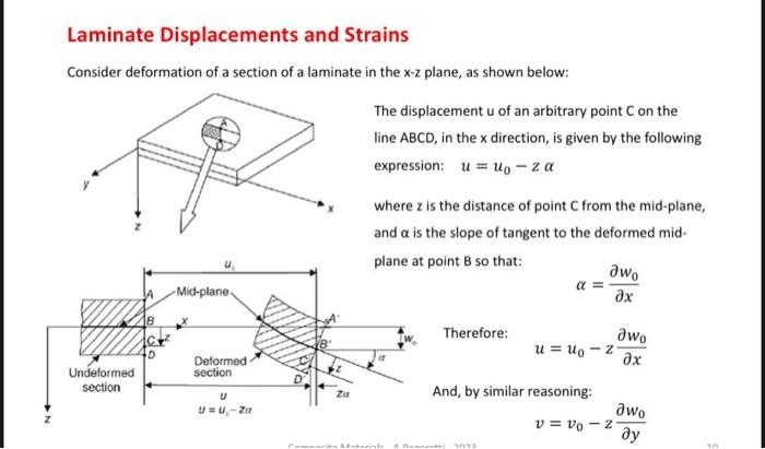 Solved Consider deformation of a section of a laminate in | Chegg.com