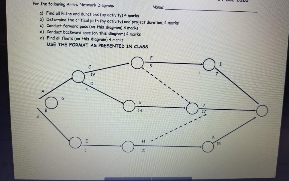 Solved For the following Arrow Network Diagram: Name a) Find | Chegg.com