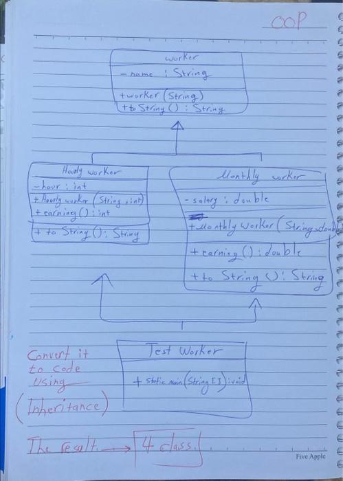 convert it to code using (inheritance ) the result 4 | Chegg.com