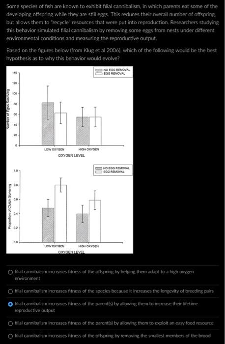 Solved Some species of fish are known to exhibit filial | Chegg.com