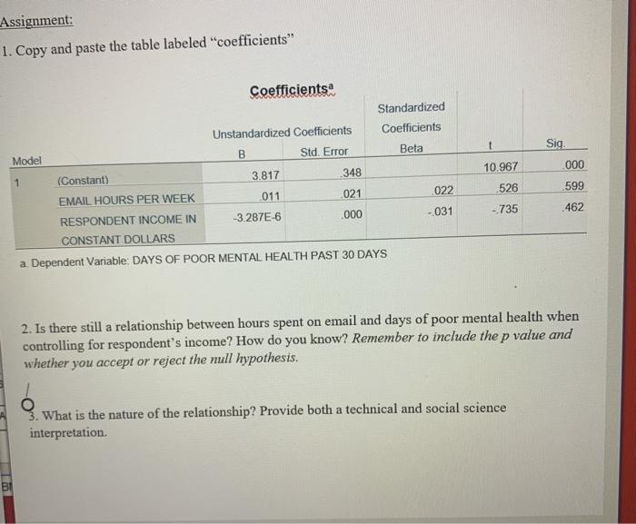 Solved Assignment: 1. Copy and paste the table labeled | Chegg.com