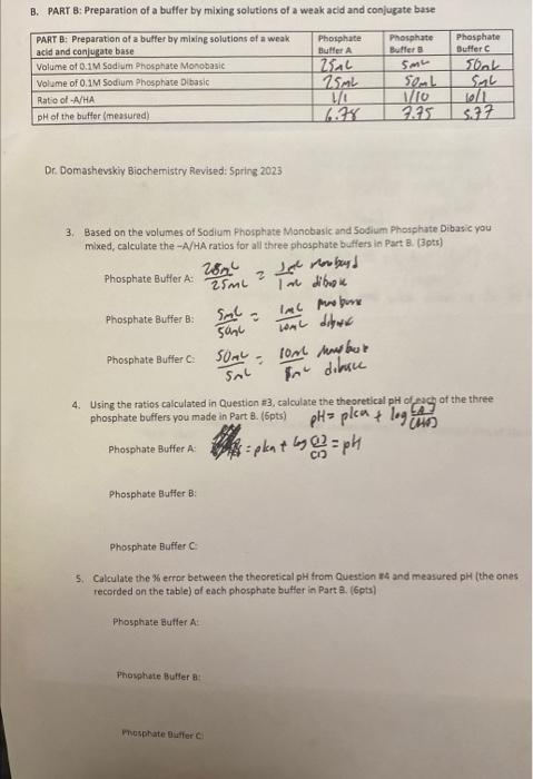 B. PART B: Preparation of a buffer by mixing | Chegg.com