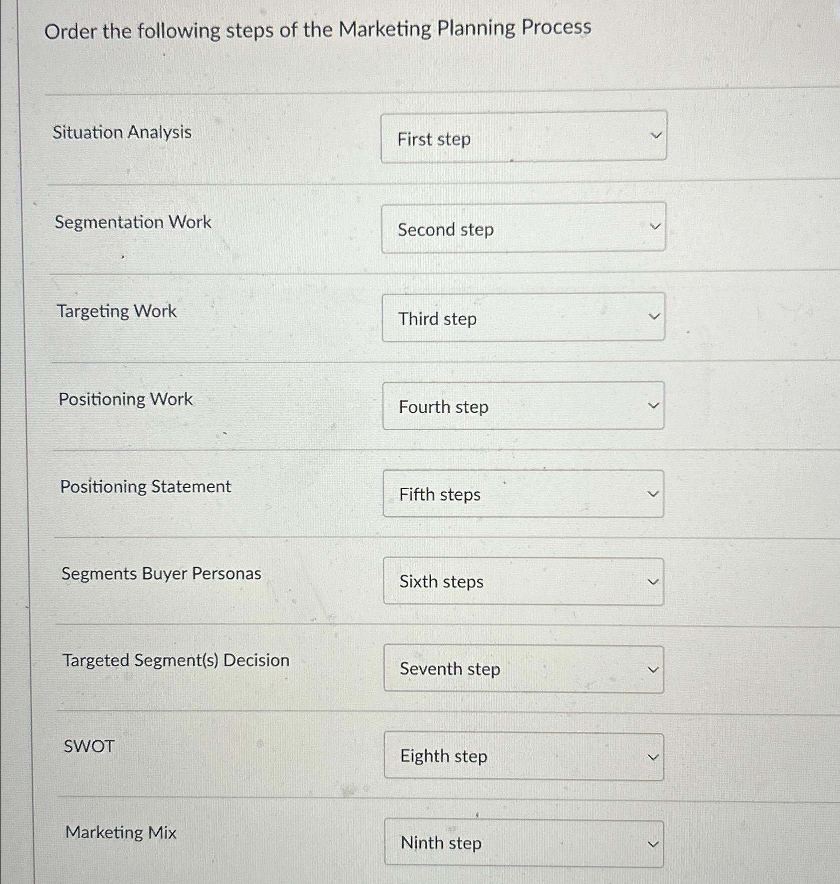 Solved Order the following steps of the Marketing Planning | Chegg.com