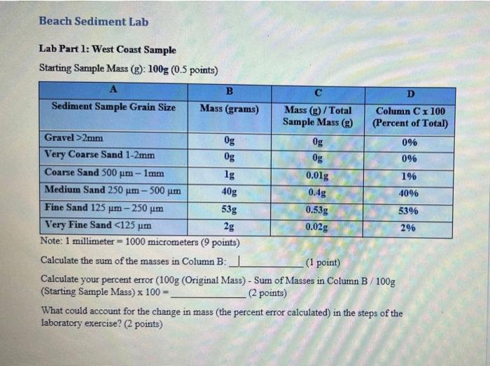 [Solved]: BEACH SEDIMENTS: Please help me calculate based on