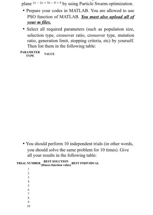 Solved plane 2x−2y+5z−8=0 by using Particle Swarm | Chegg.com