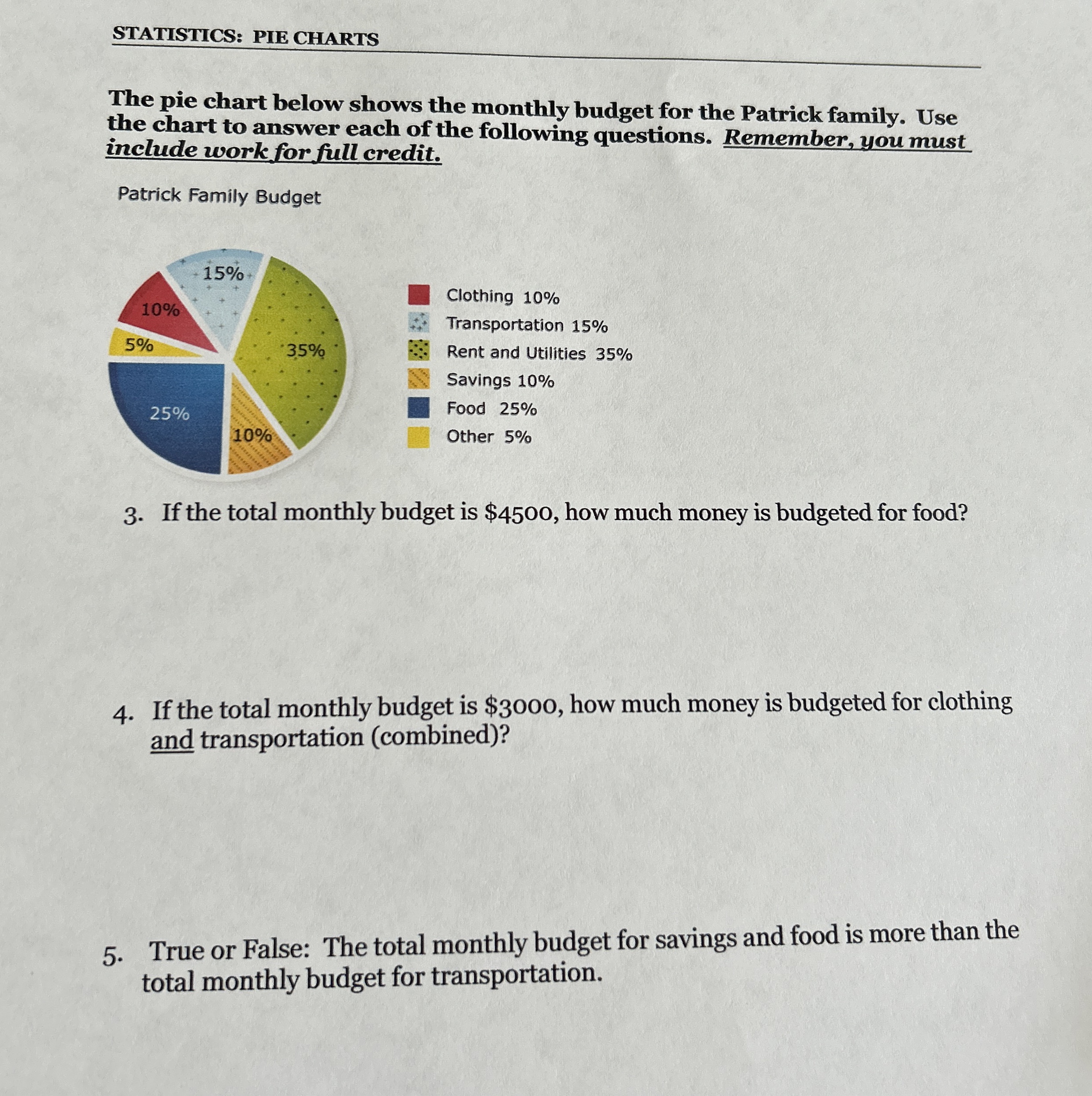 Solved STATISTICS: PIE CHARTSThe pie chart below shows the | Chegg.com