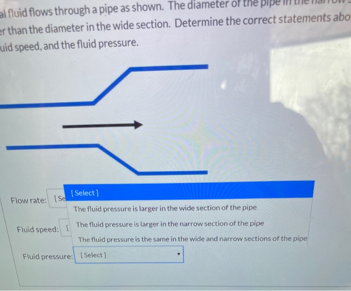 Solved 1 pts Question 14 An ideal fluid flows through a pipe | Chegg.com