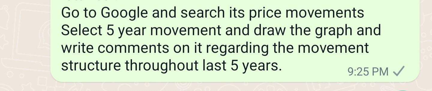 Solved Go to Google and search its price movements Select 5 | Chegg.com