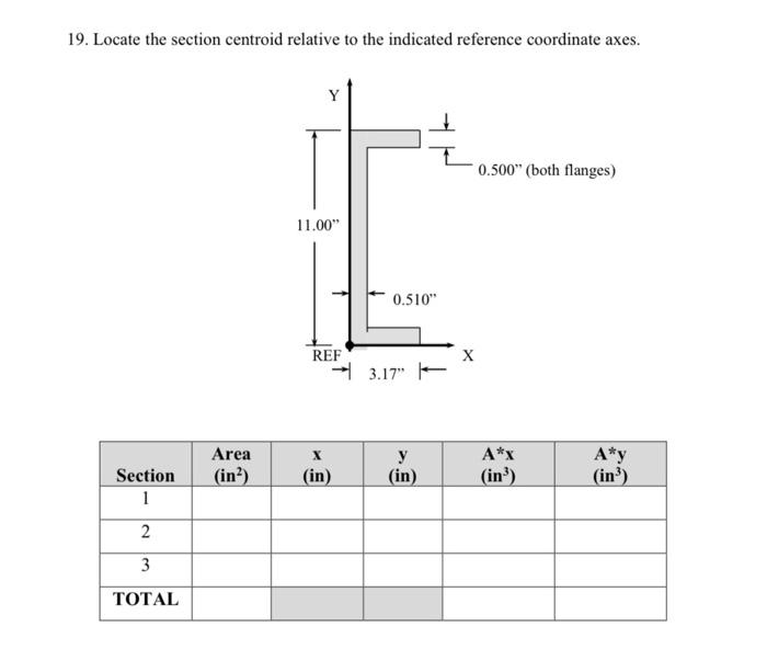 Solved 19. Locate the section centroid relative to the | Chegg.com