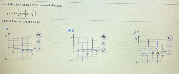 Solved Graph the function over a two-period interval x=2-3 | Chegg.com