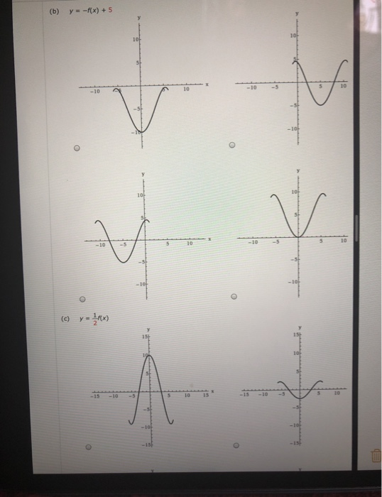 Solved Use the graph off to sketch each graph. (0,5) (a) y = | Chegg.com