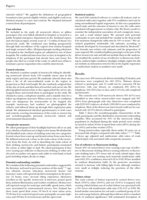 Motorcycle rider conspicuity and crash related | Chegg.com