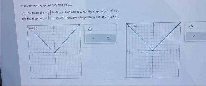 Solved Translate Each Graph As Specified Below A The 