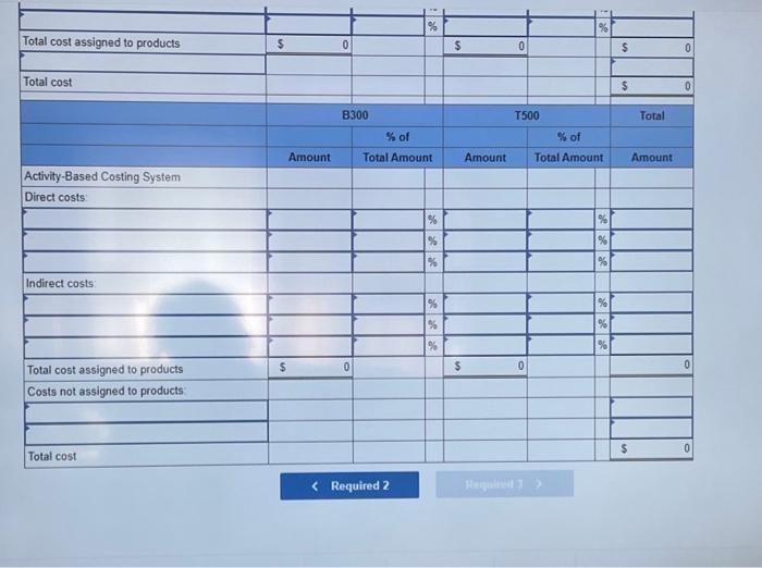 Hi-Tek Manufacturing, Inc, makes two types of | Chegg.com