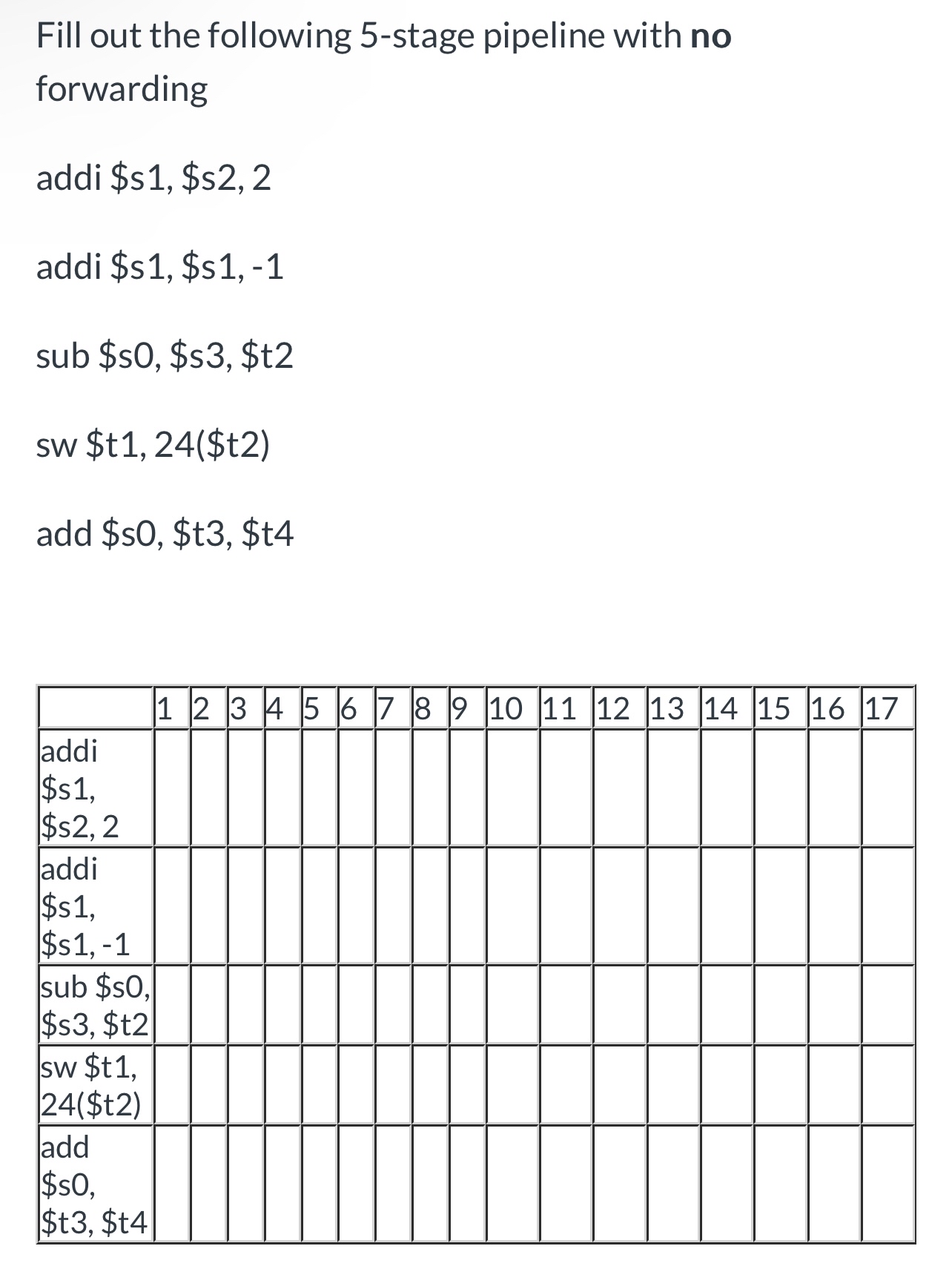 Solved Fill out the following 5 -stage pipeline with no | Chegg.com