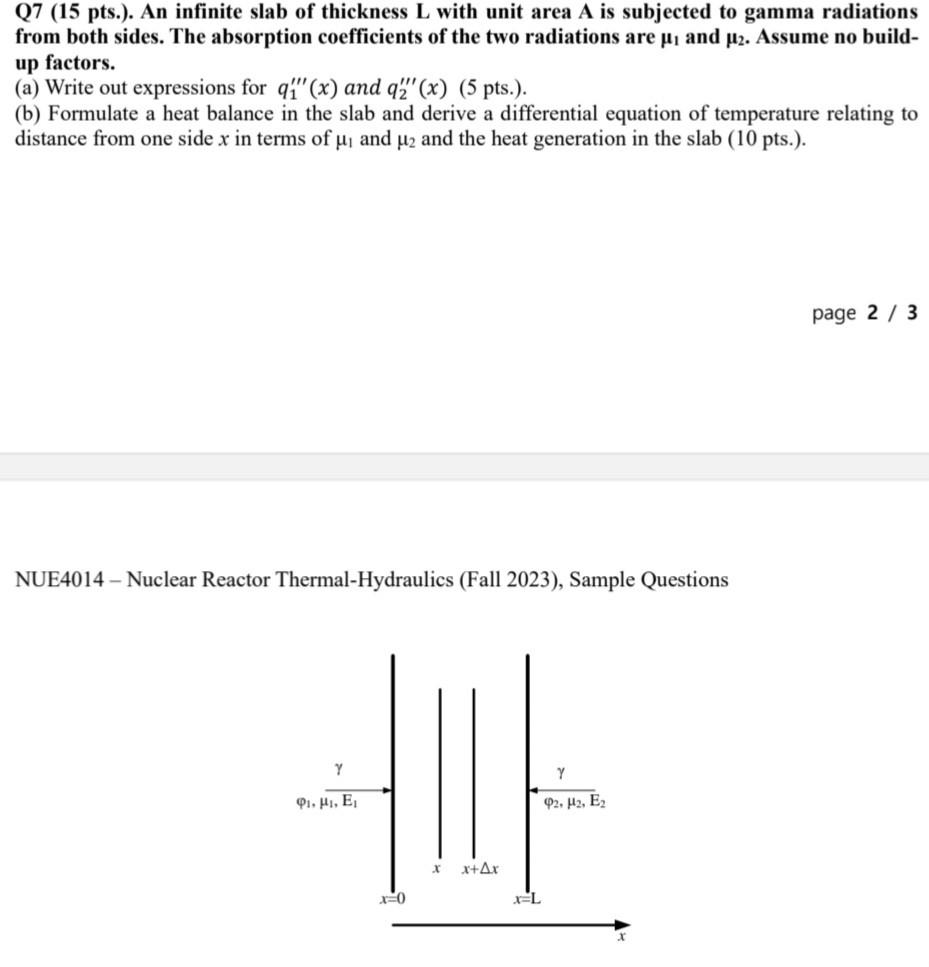 Solved Q7 (15 pts.). An infinite slab of thickness L with | Chegg.com