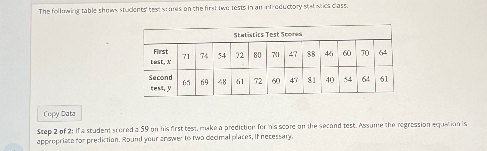 Solved The following table shows students' test scores on | Chegg.com