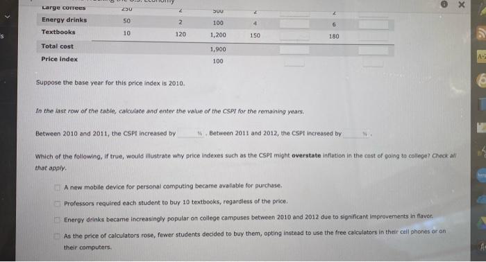 Solved Consider a fictional price index, the College Student | Chegg.com