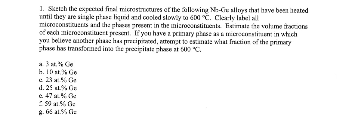 Solved Sketch the expected final microstructures of the | Chegg.com