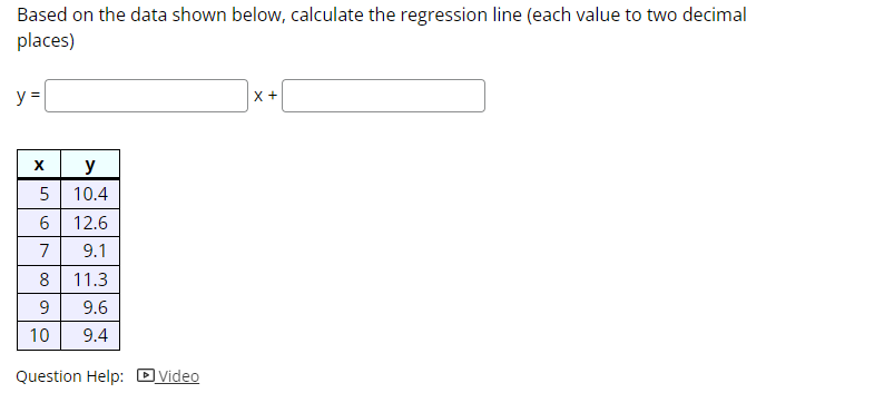 Solved Based on the data shown below, calculate the | Chegg.com