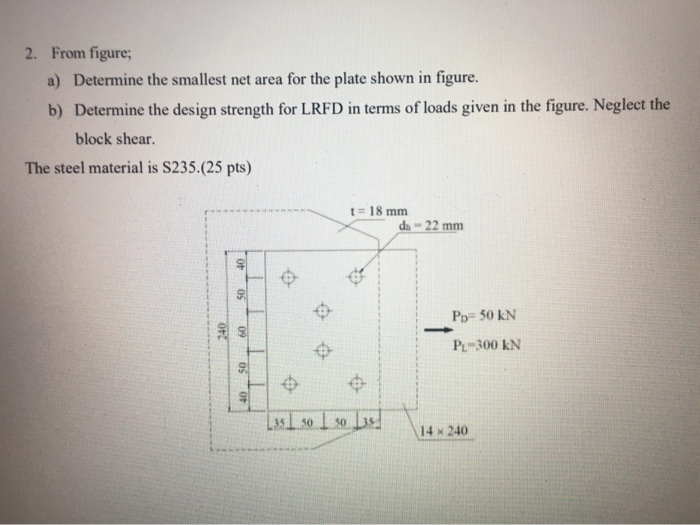 Solved 2. From figure; a) Determine the smallest net area | Chegg.com