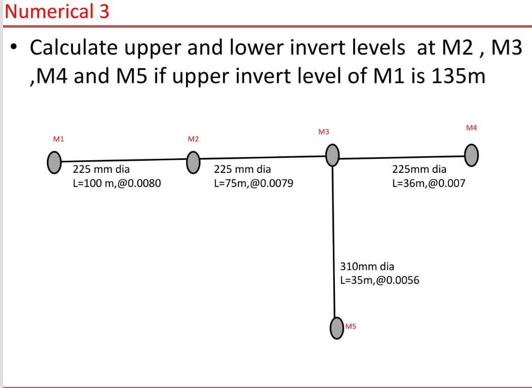 Solved Numerical 3 . 1 Calculate upper and lower invert | Chegg.com