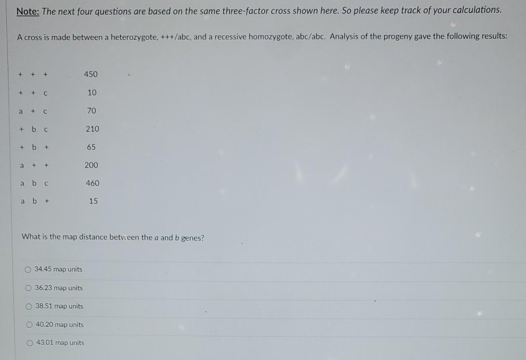 Solved In Drosophila melanogaster, curly wings is a dominant | Chegg.com