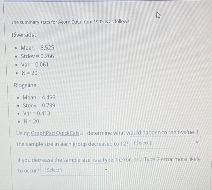 Solved a The summary stats for Acorn Data from 1995 is as | Chegg.com